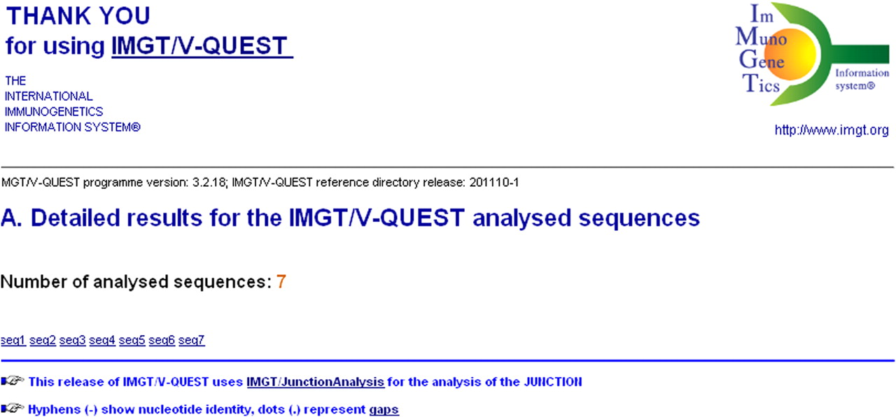 IMGT/V-QUEST: IMGT Standardized Analysis of the Immunoglobulin (IG) and ...